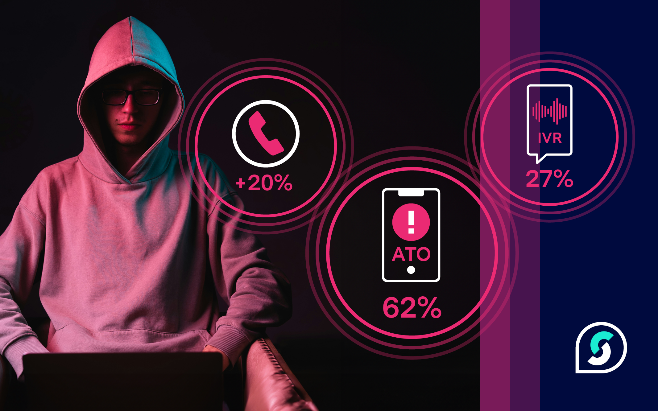 Telephony fraud stats drive a rallying call for collaboration ...
